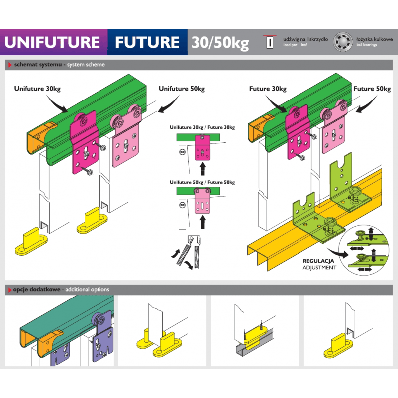 Obere Schiene doppelt K-050