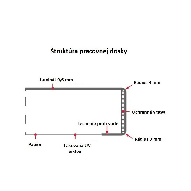 Arbeitsplatte EGGER Marmor Cremona / F229
